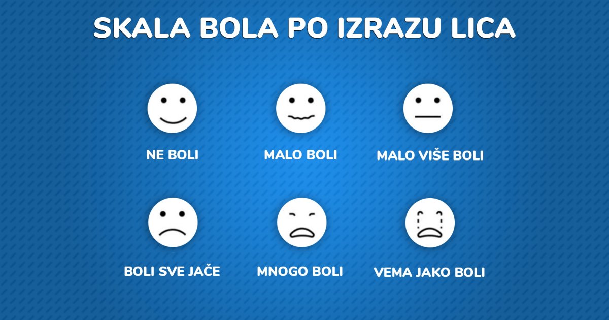 Skala bola je alat lekara i pacijenata za procenu jačine bolnih stanja ...